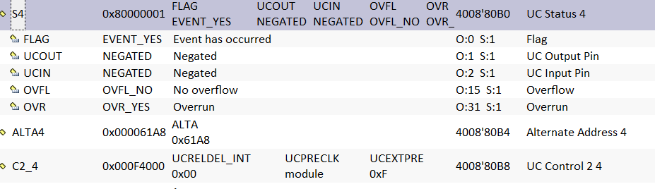 Solved Pwm Not Generating For S32k324 Nxp Community