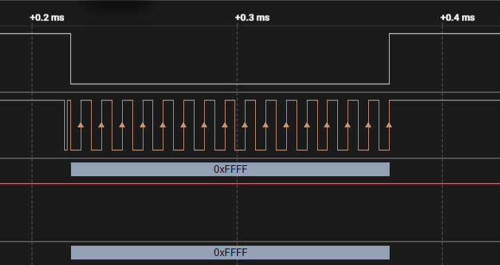 Re Extra Spi Clock Pulse Appears Before Cs Line Goes Low On Mcu