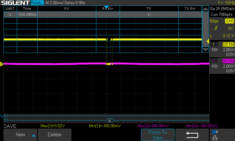 Solved Internal Noise On Uart Rx Pin Nxp Community