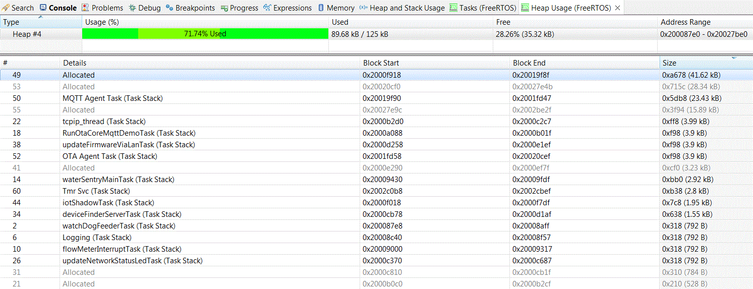 Solved: How does debugger's Heap Usage (FreeRTOS) tab work? - NXP Community
