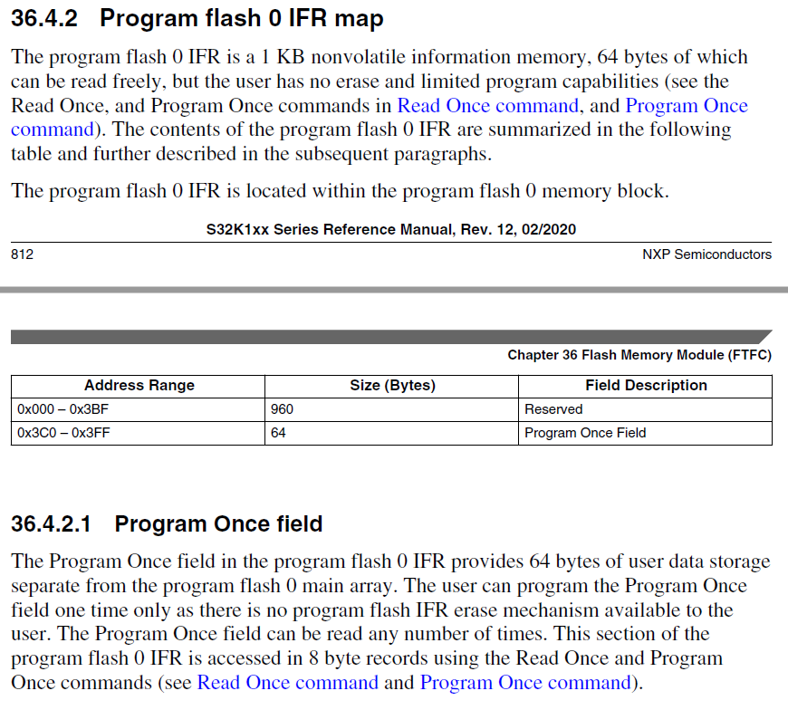 Solved: Identify a S32K with a unique ID - NXP Community
