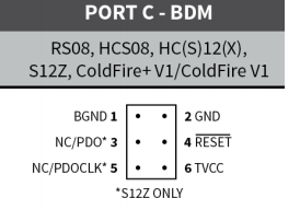 PE multilink Universal short TVCC to GND in port C... - NXP Community