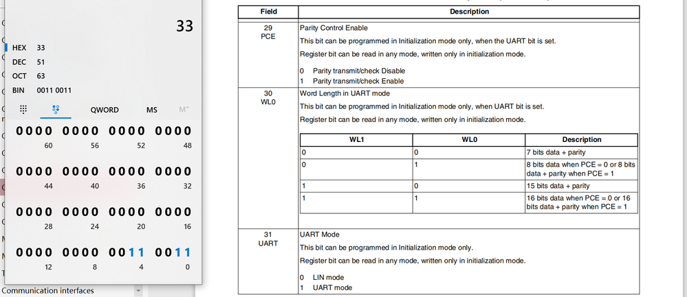 MPC5744P LINFlexD_1 uart receive is always timeout - NXP Community