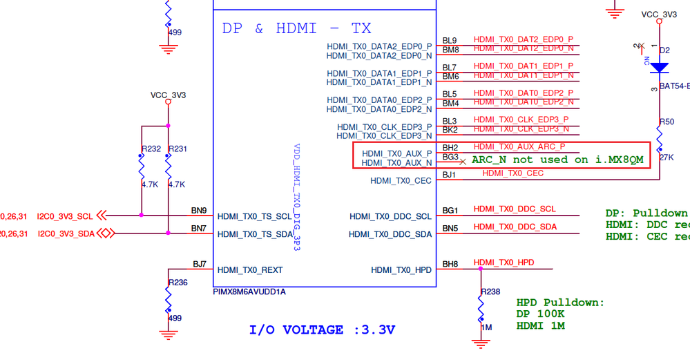 i.MX8QM with EDP Panel - NXP Community