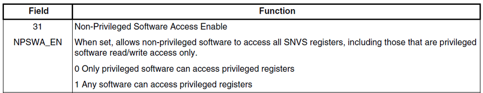 Limitations in accessing privileged SNVS registers in HAB CLOSED mode - NXP Community