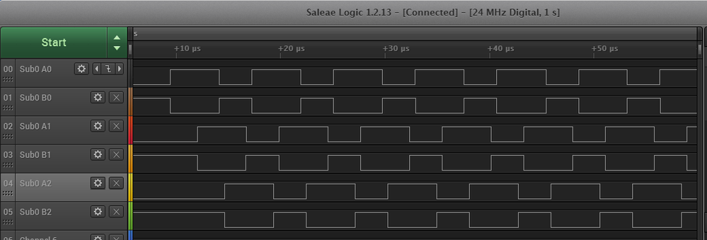 Example Mpc5744p Flexpwm Shifted Pwm Ghs616 Nxp Community