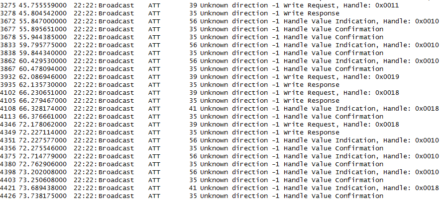 Creating a Pulse Oximeter Sensor Demo Application - NXP Community