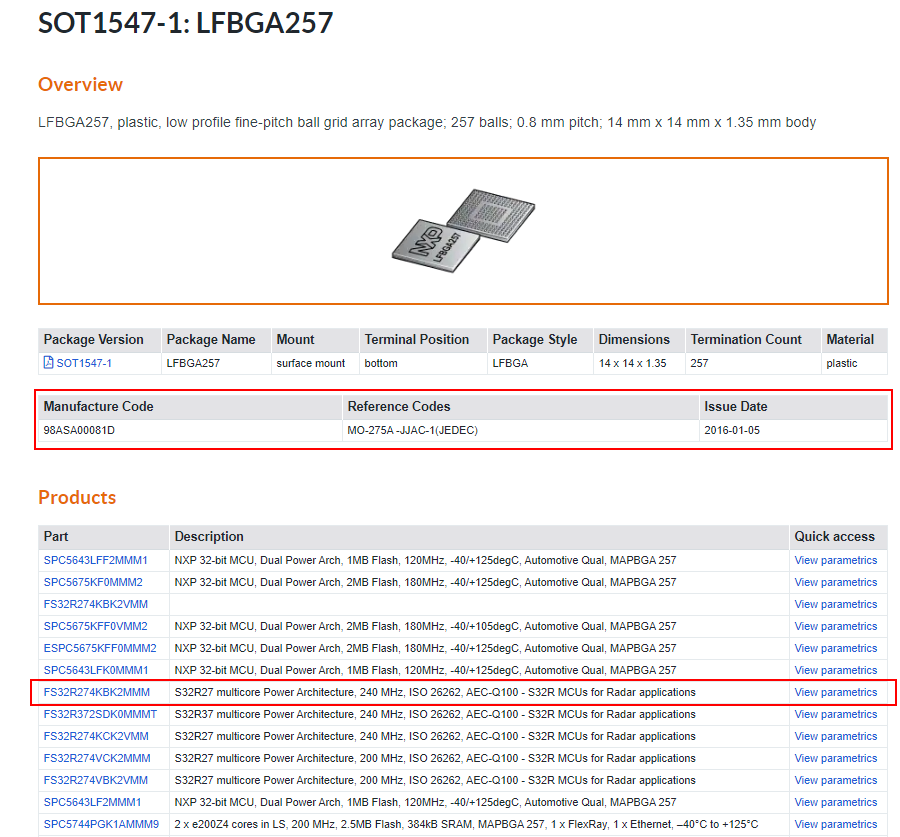 How to get the chips' package information - NXP Community