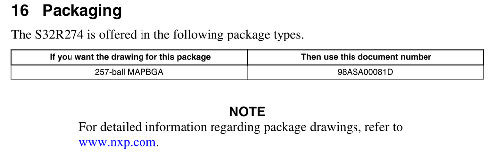 How to get the chips' package information - NXP Community