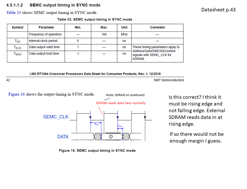Re: RT1064 datasheet issue - NXP Community