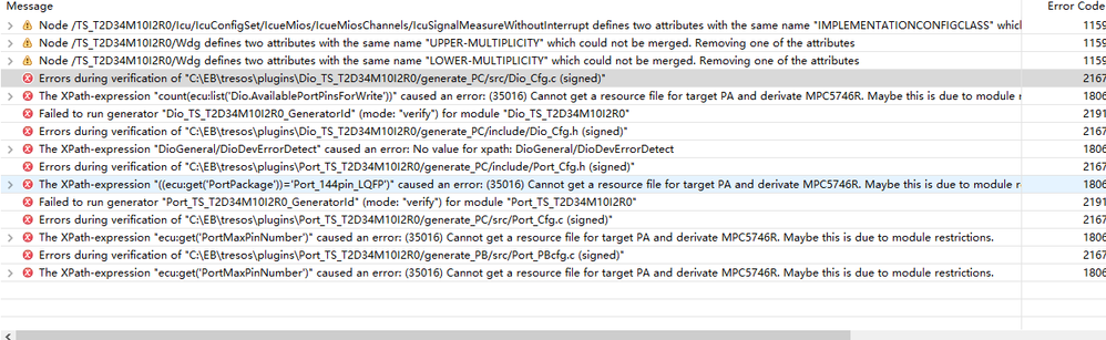 problem about MPC5746R_MCAL4_0_RTM_1_0_2 license - NXP Community