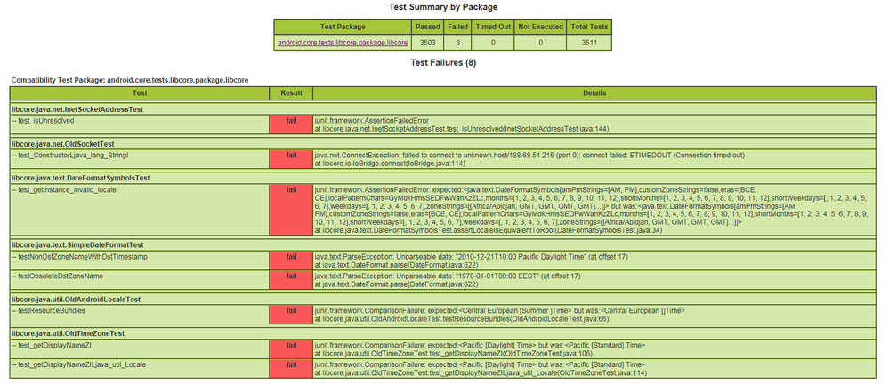 "factory reset" is crucial to pass CTS test, running on CTS 4.2_R4 ...
