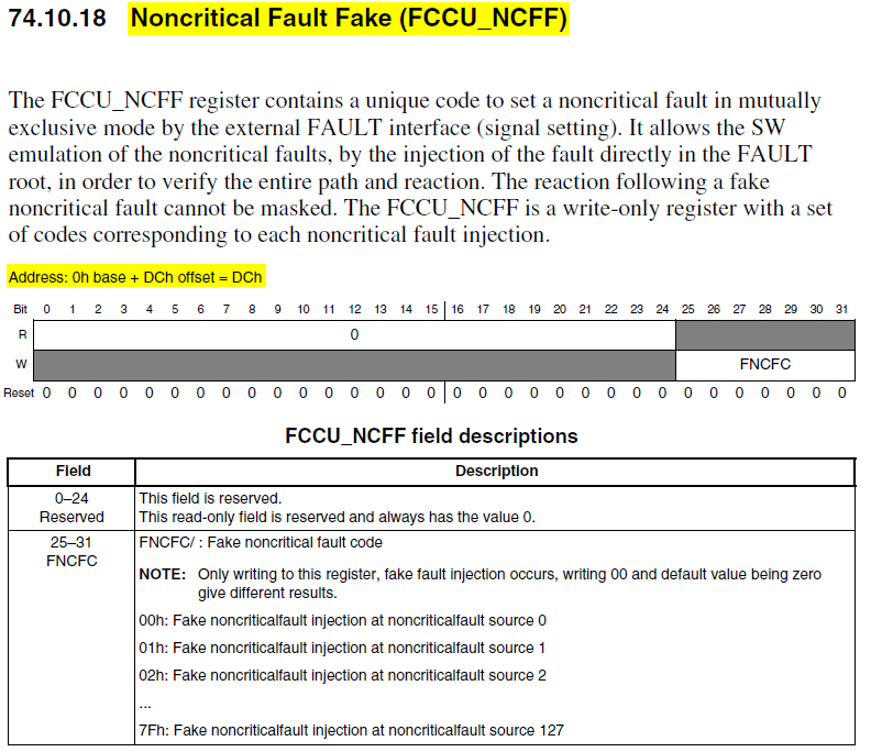 Solved: MPC5746C FCCU fault injection issues - NXP Community
