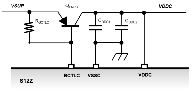 When S12Z/ Magni V product is in Sleep Mode, will it deliver the ...