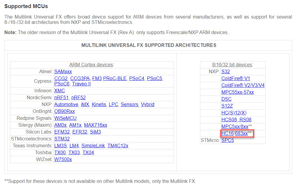 Programming Tool for MC68376BGCFT20 or SC68376BGCAB20 - NXP Community