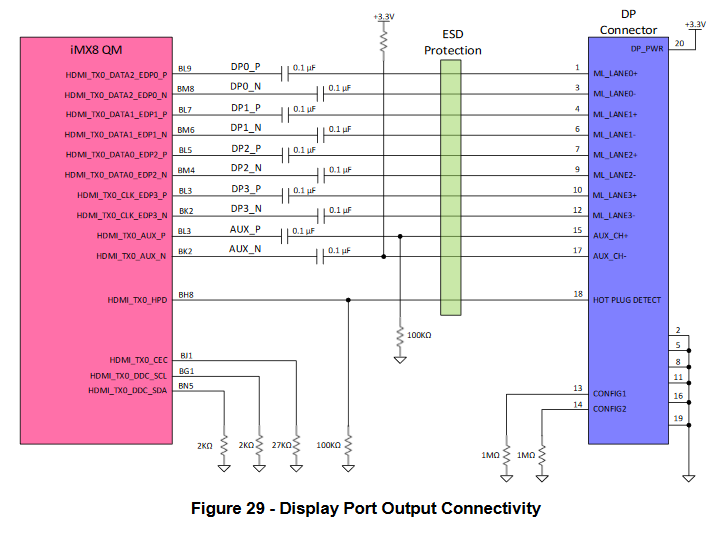 Solved: Re: i.MX8 Display Port Interface - NXP Community