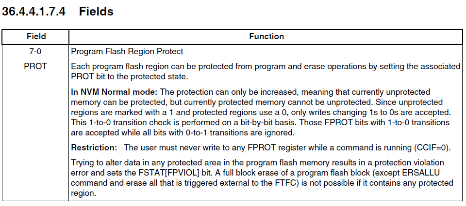 Solved: s32k seires P-Flash protect question - NXP Community