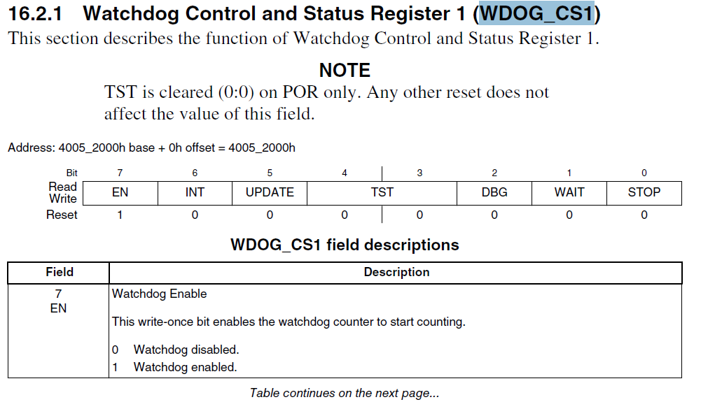 Solved: disabled the watchdog timer, but reset by the watchdog timer ...