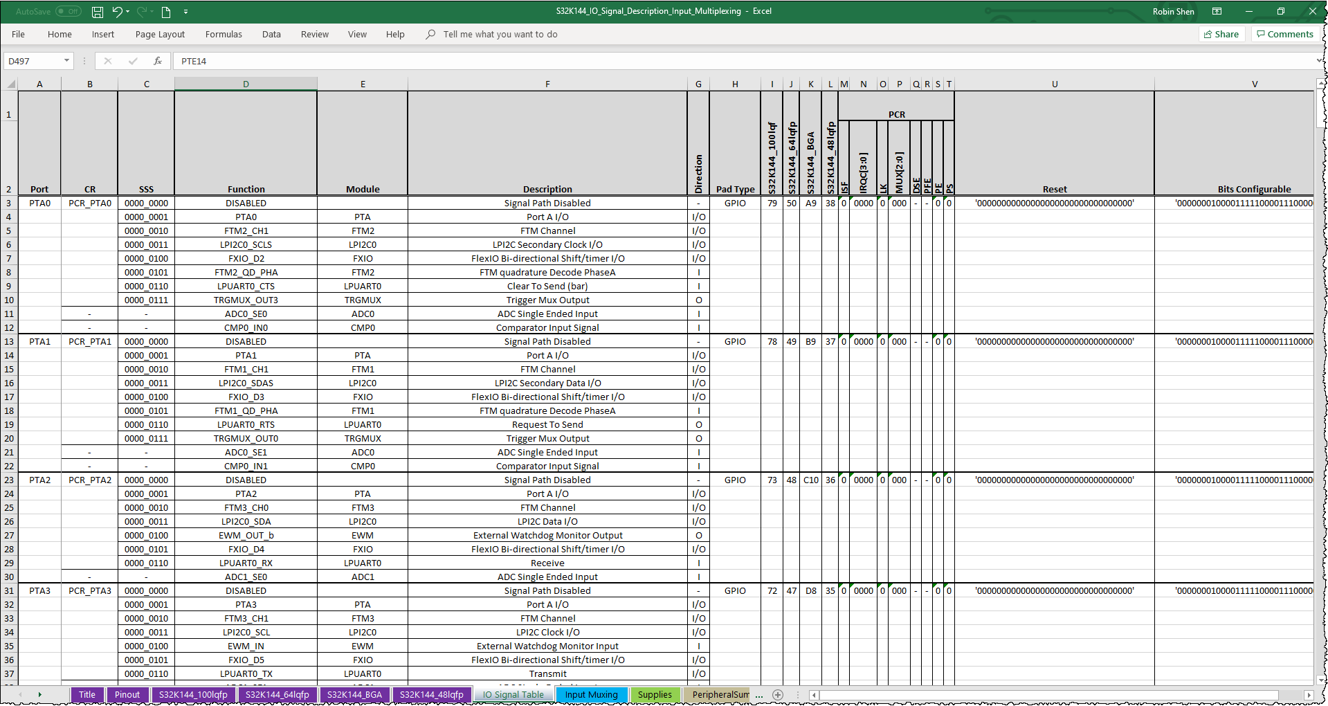 Solved: Where to find the pin configuration figure for S32K mcu? - NXP Community