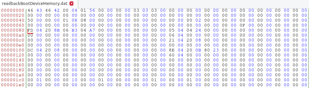 Solved: Example of flexspi_nor_config_t for GD25LX256 - NXP Community