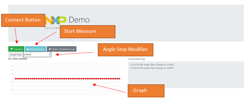Implementing a Control HTML Page with FreeMaster and JSON-RPC API - NXP ...