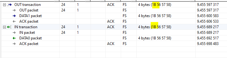 ESC character in virtual com port example... - NXP Community