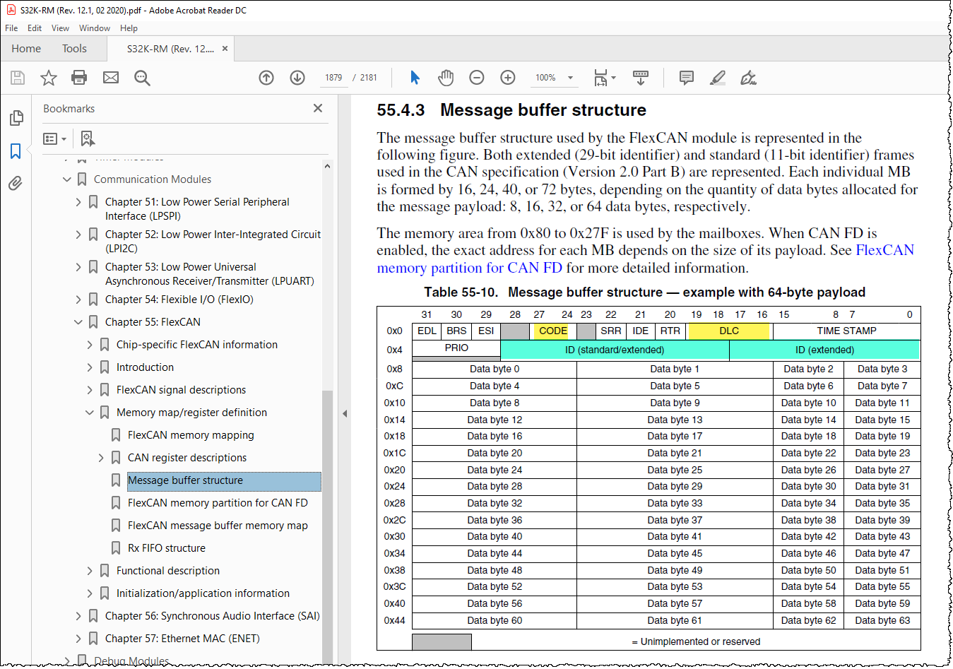 Help with code: s32k144_Project_FlexCAN - NXP Community