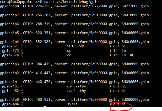 Solved: What is the memory map address of i.MX8X IOMUX? - NXP Community