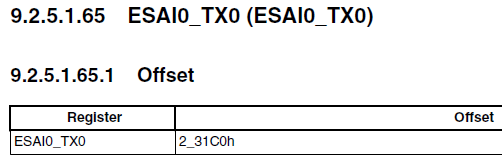 Solved: What is the memory map address of i.MX8X IOMUX? - NXP Community