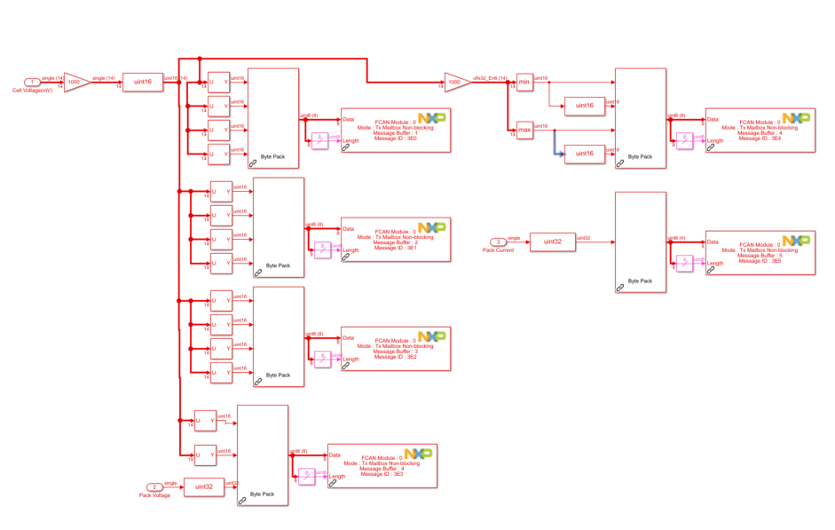 CAN problem S32K144 in BMS Example - NXP Community