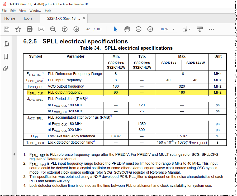 How To Multiply SOSC Clock From 8MHz To 48 Mhz In NXP Community