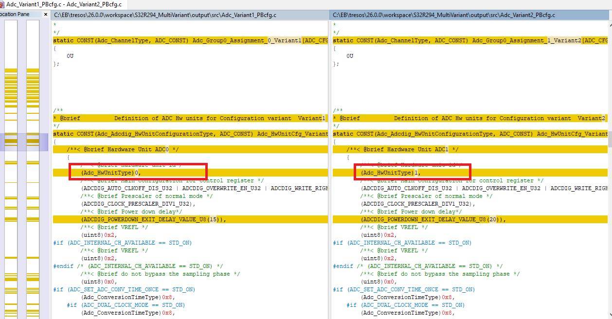 PORT configuration in MCAL - NXP Community