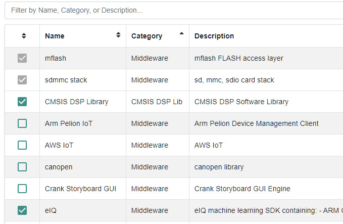 CMSIS-NN Obsolete? - NXP Community