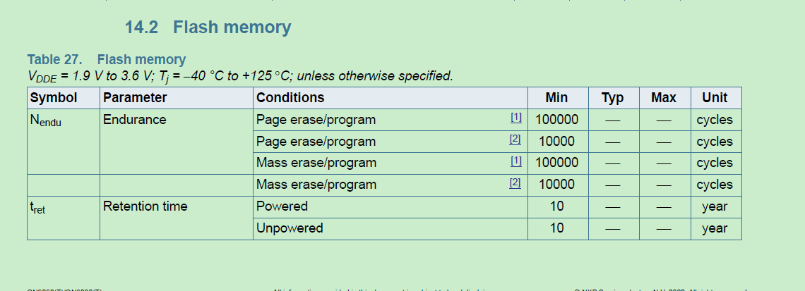 Solved: QN9090 persistent storage options - NXP Community