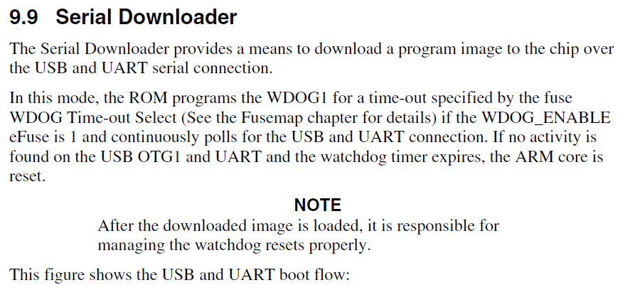 Flash application binary file without MCUexpresso & OpenSDA USB ...