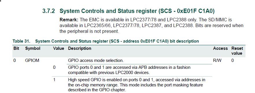 LPC2368 - GPIO and UART Application - NXP Community