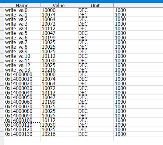 Solved: Flash EEE Read and Write - NXP Community