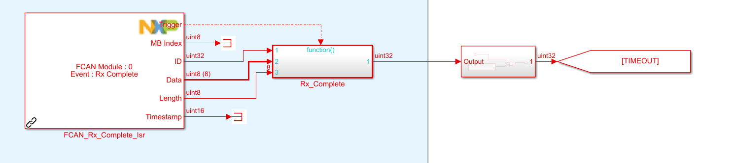 Solved: CAN Timing - NXP Community