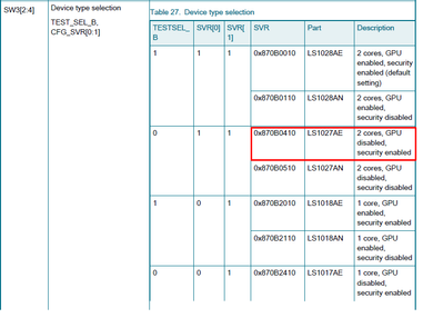 Solved: CodeWarrior Flash Programer Error with LS1028A-RDB eMMC - NXP Community