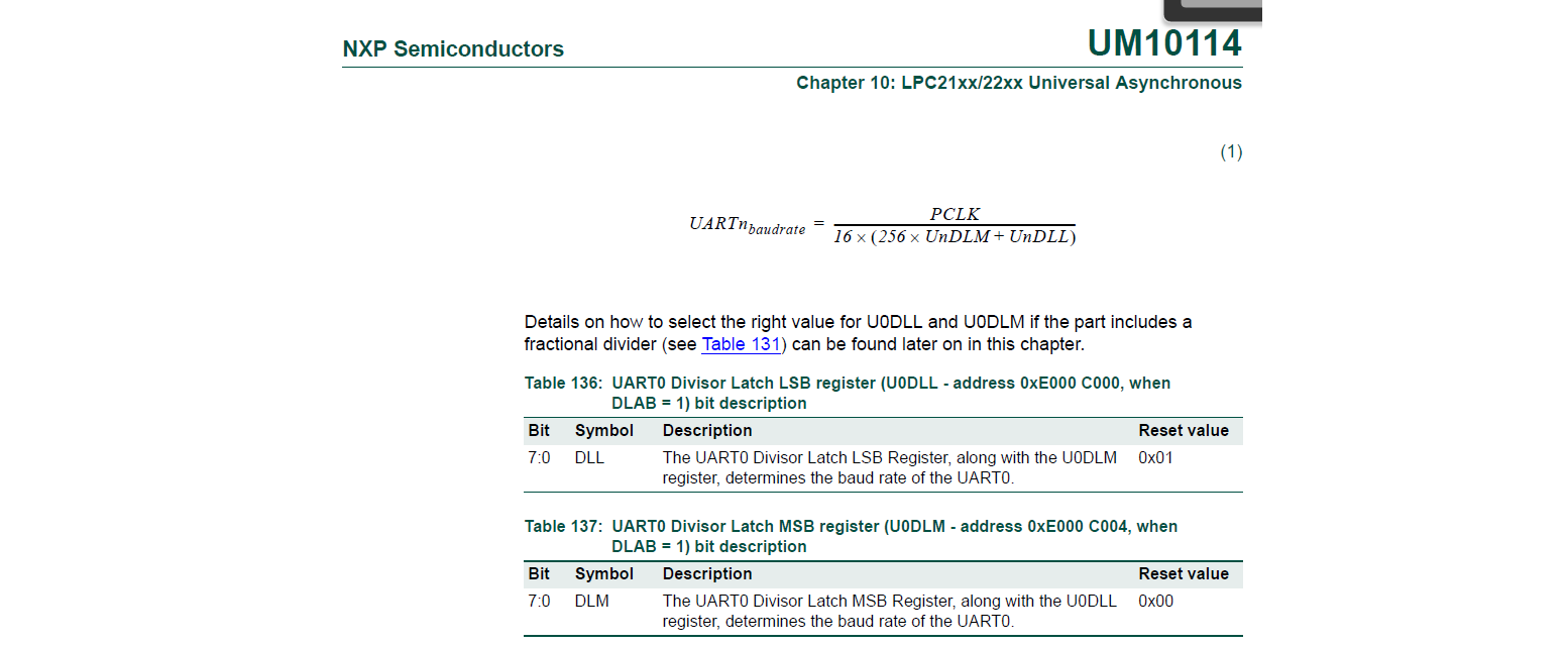 Solved: UART Status - NXP Community