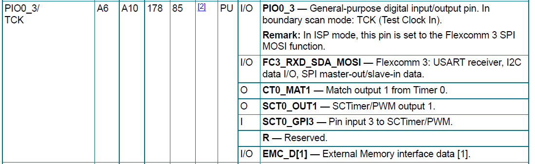 LPC54606 JTAG PINS AS ALTERNATE FUNCTIONS - NXP Community