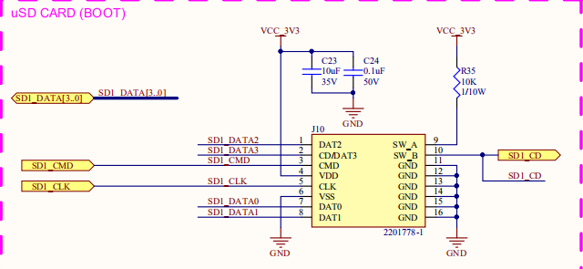 Solved: IMX6ULL customized board struck at "Waiting for root device /dev/mmcblk0p2..." - NXP ...