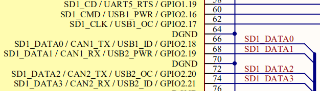 Solved: IMX6ULL customized board struck at "Waiting for root device /dev/mmcblk0p2..." - NXP ...