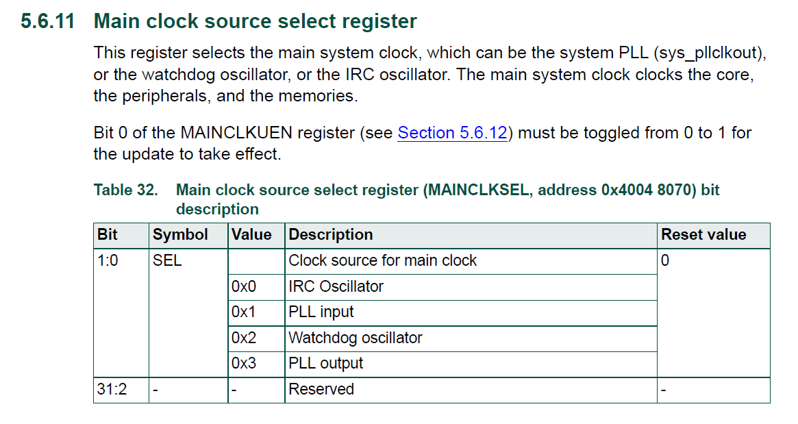 I2c clock frequency issue - NXP Community