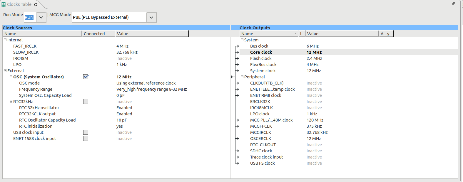 Solved Hello World Example Gets Stuck Nxp Community