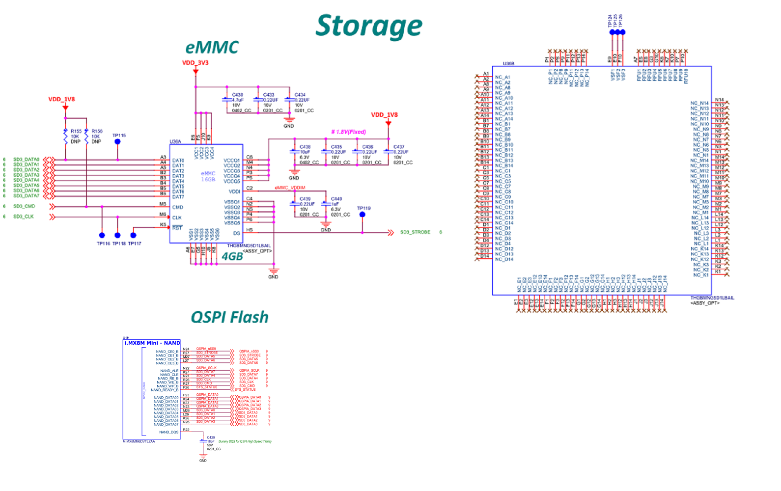 eMMC fails to initialize on custom imx8mm board based on IMX8MM EVK ...
