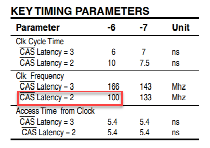 imx rt1064 custom board is not working - NXP Community