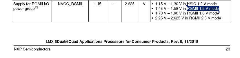 Solved: IMX6 RGMII voltage tolerance - NXP Community