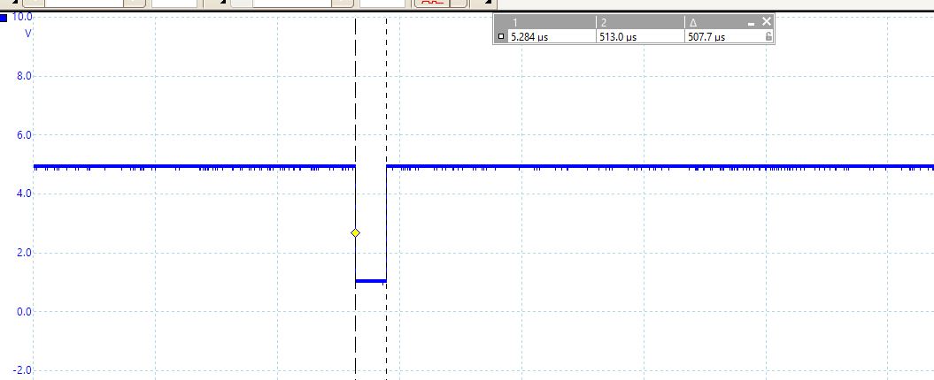 Solved: S32K116 Reset issue - NXP Community