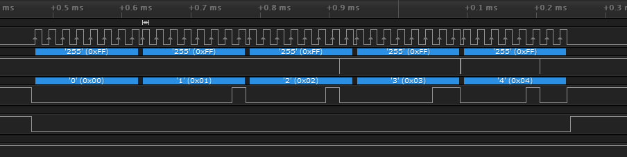 MBD TOOLS :S32K144 SPI interface application problem - NXP Community